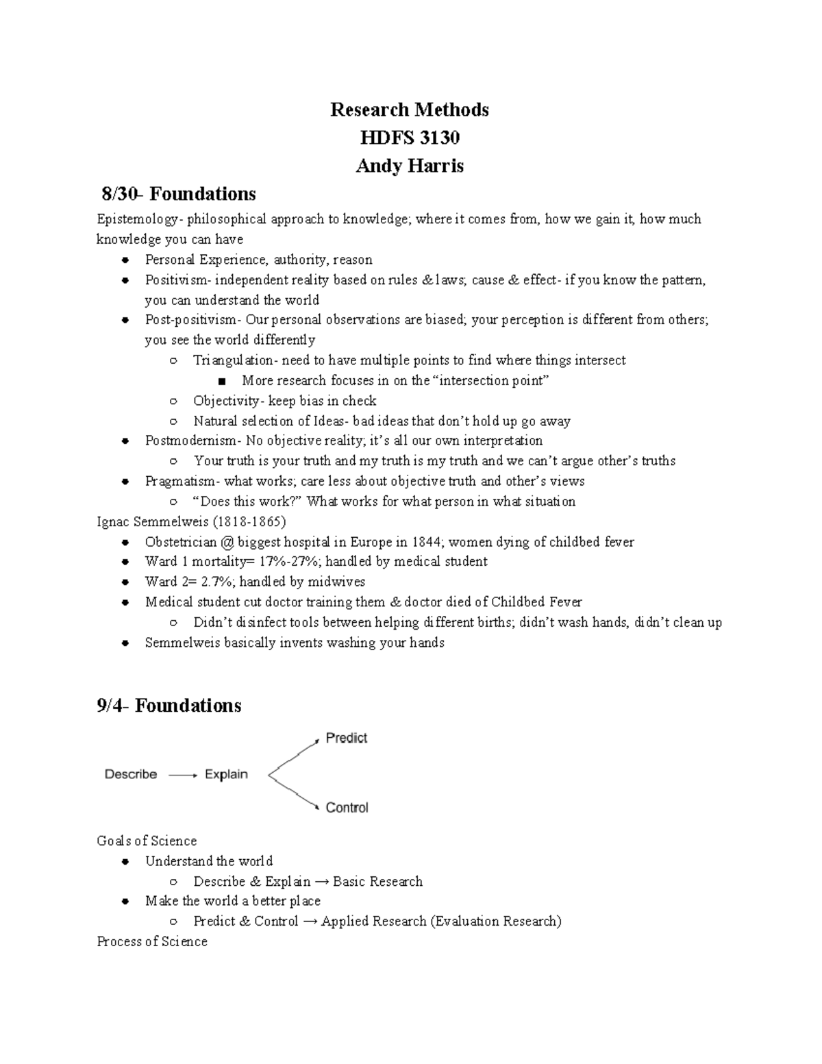Research Methods - Andy Harris - Research Methods HDFS 3130 Andy Harris ...