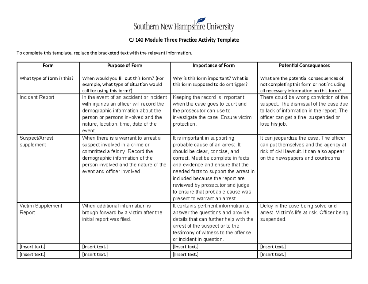 CJ 140 Module Three 3-2Template - CJ 140 Module Three Practice Activity ...