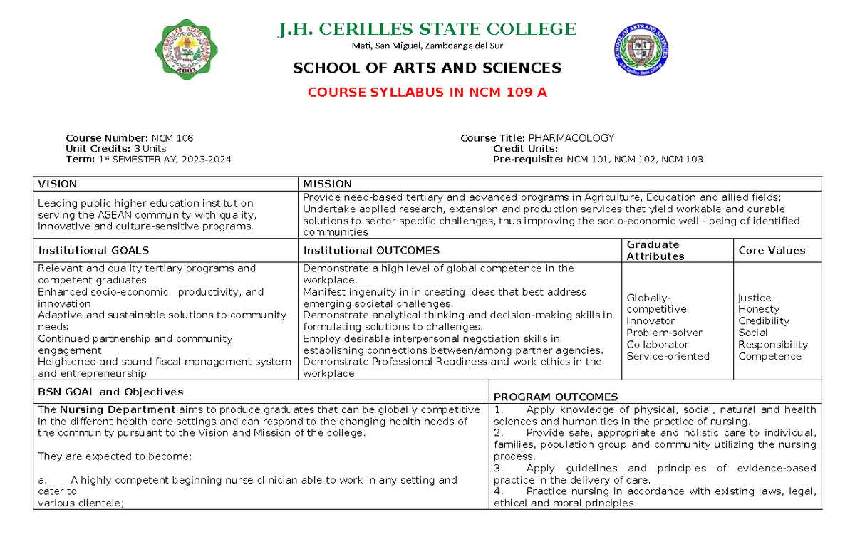 2024 Syllabus Pharma edited - J. CERILLES STATE COLLEGE Mati, San ...