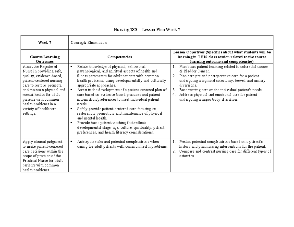 Week 7 Lesson Plan (Student Version) - Nursing 185 - Lesson Plan Week 7 ...