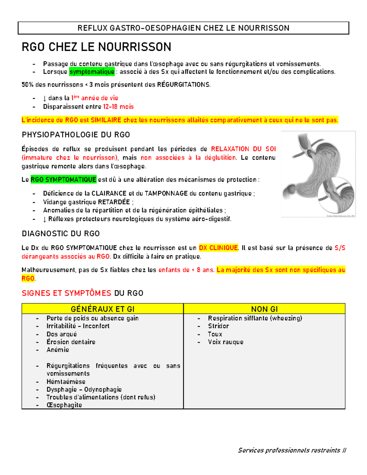 RGO chez le nourrisson - Thérapie [WL] - REFLUX GASTRO-OESOPHAGIEN CHEZ ...