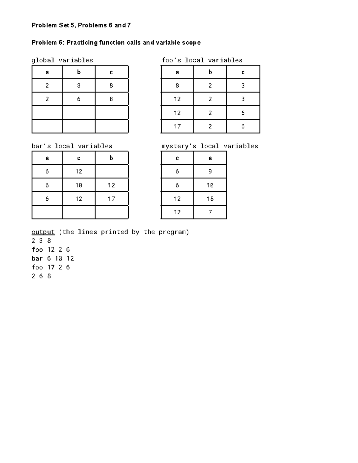 Ps5pr67 - Problem set answers - CS111 - BU - Studocu