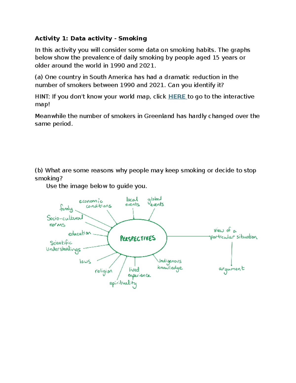 Data Activity 1 & Activity 2 - Activity 1: Data activity - Smoking In this activity you will ...