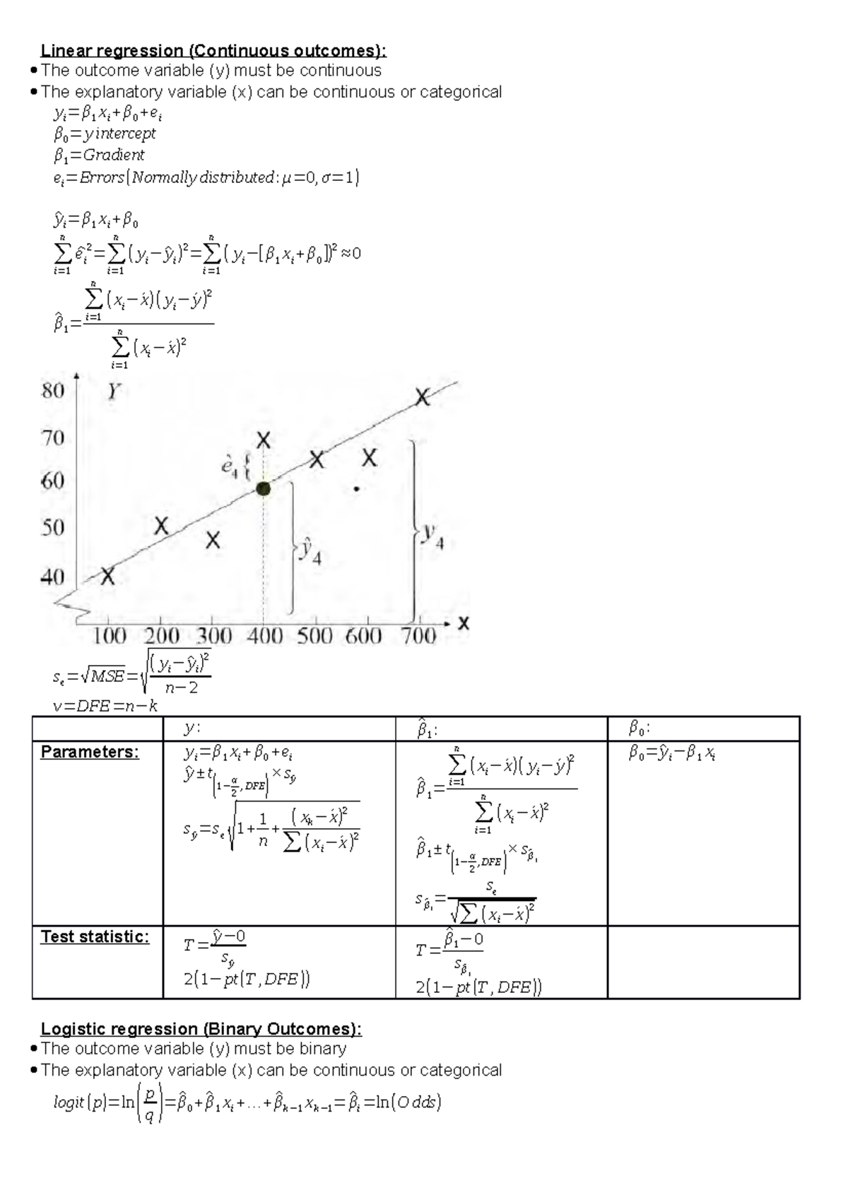 STAT 115- Lecture 34 (Regression) - Linear regression (Continuous ...