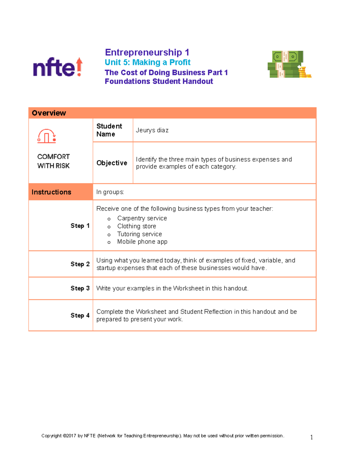 Making A Profit - Unit 5 Week 231233456 - Entrepreneurship 1Unit 5 ...