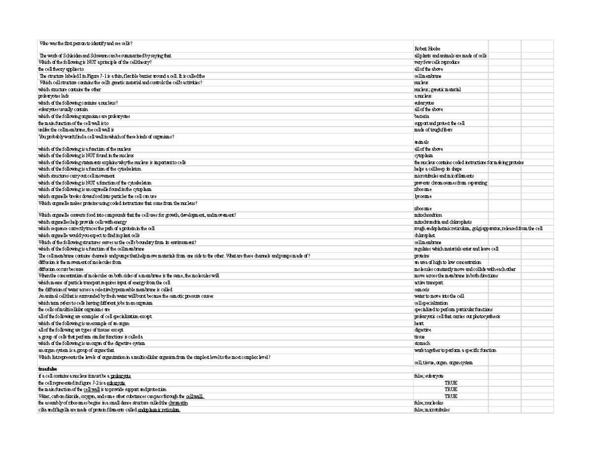 Chapter 7 study guide - bio - Sheet 1 - Who was the first person to ...