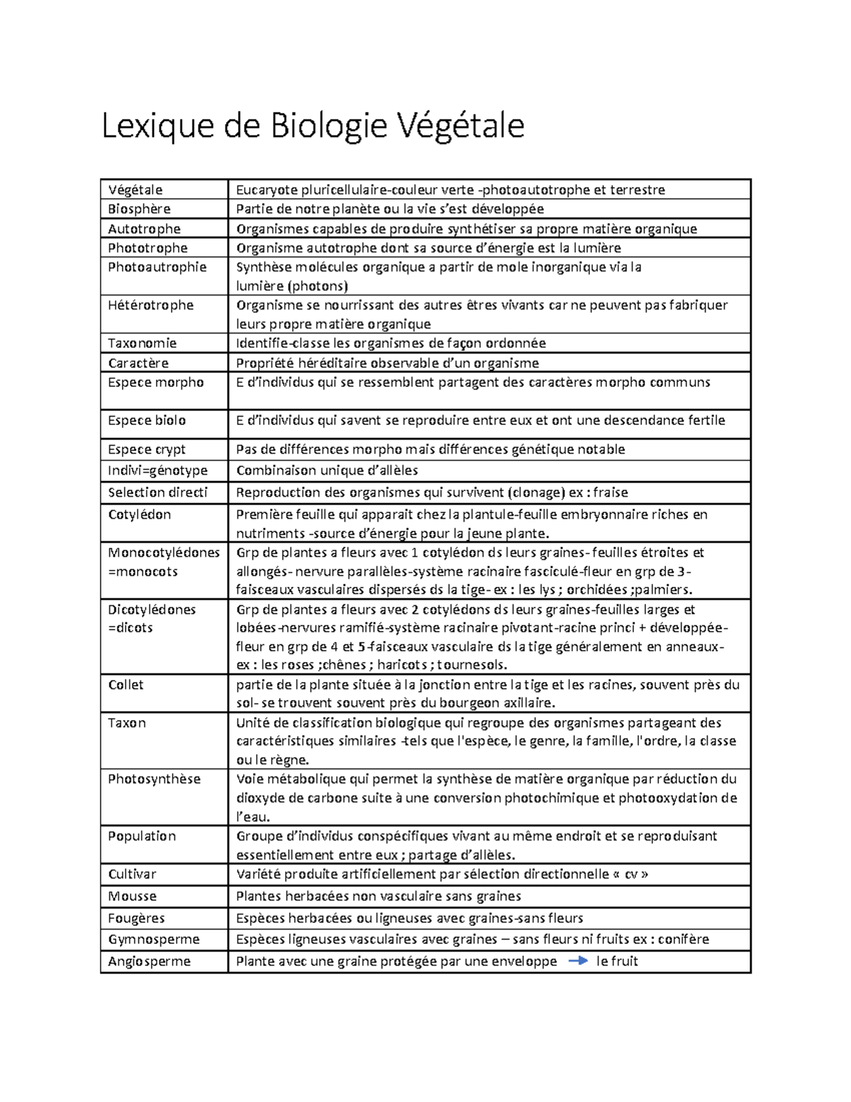 Lexique de Biologie Végétale - Lexique de Biologie Végétale Végétale ...
