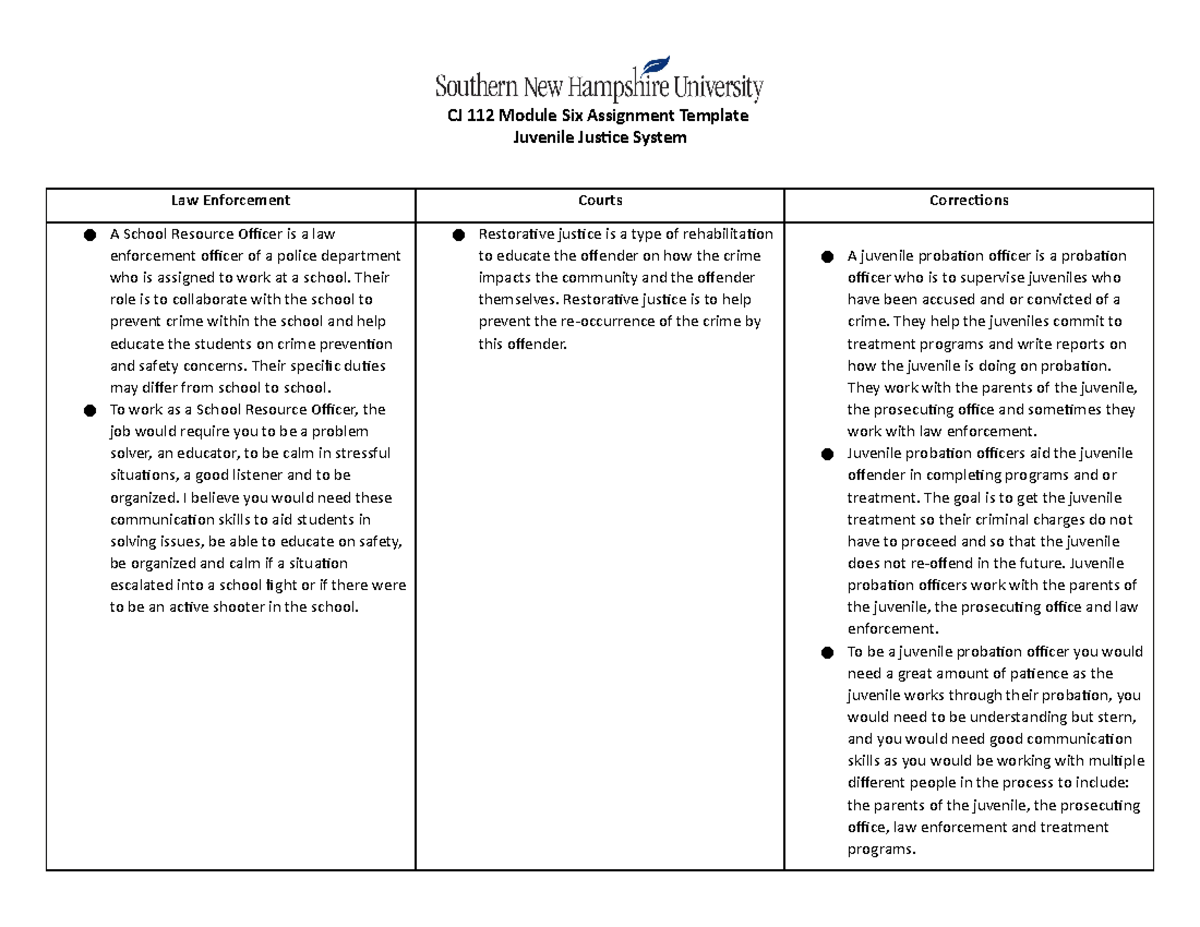 CJ 112 Juvenile Justice Assignment 6 - CJ 112 Module Six Assignment ...