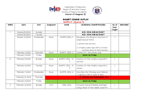 CUF- English Five- Plotting of Activities - Republic of the Philippines ...