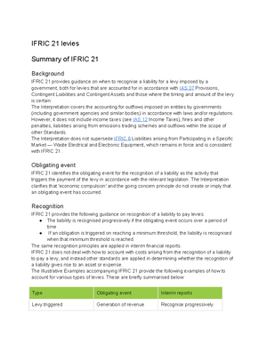 SIC 32 - this are the standards of accounting - SIC 32 Summary of SIC- SIC-32 concludes that a ...