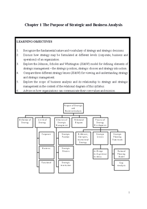 SBA-Note-4 - BS ACCOUNTANCY - CONSUMER BEHAVIOR AND MARKET ANALYSIS It ...