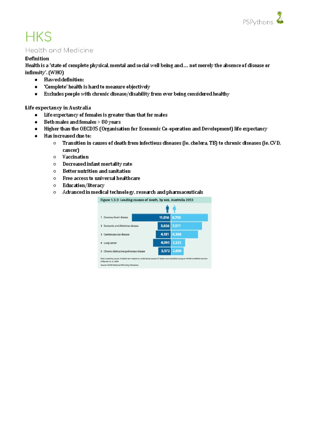 Health and Medicine - HKS Health and Medicine Definition Health is a ...