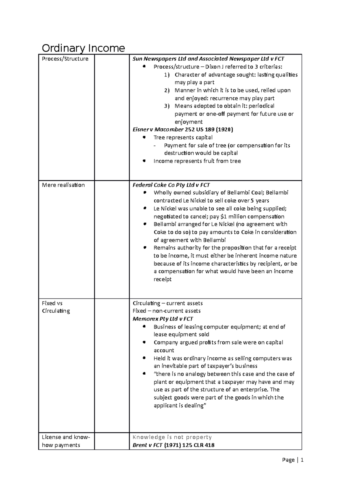 Criteria for Ordinary Income and Income from Business - Studocu