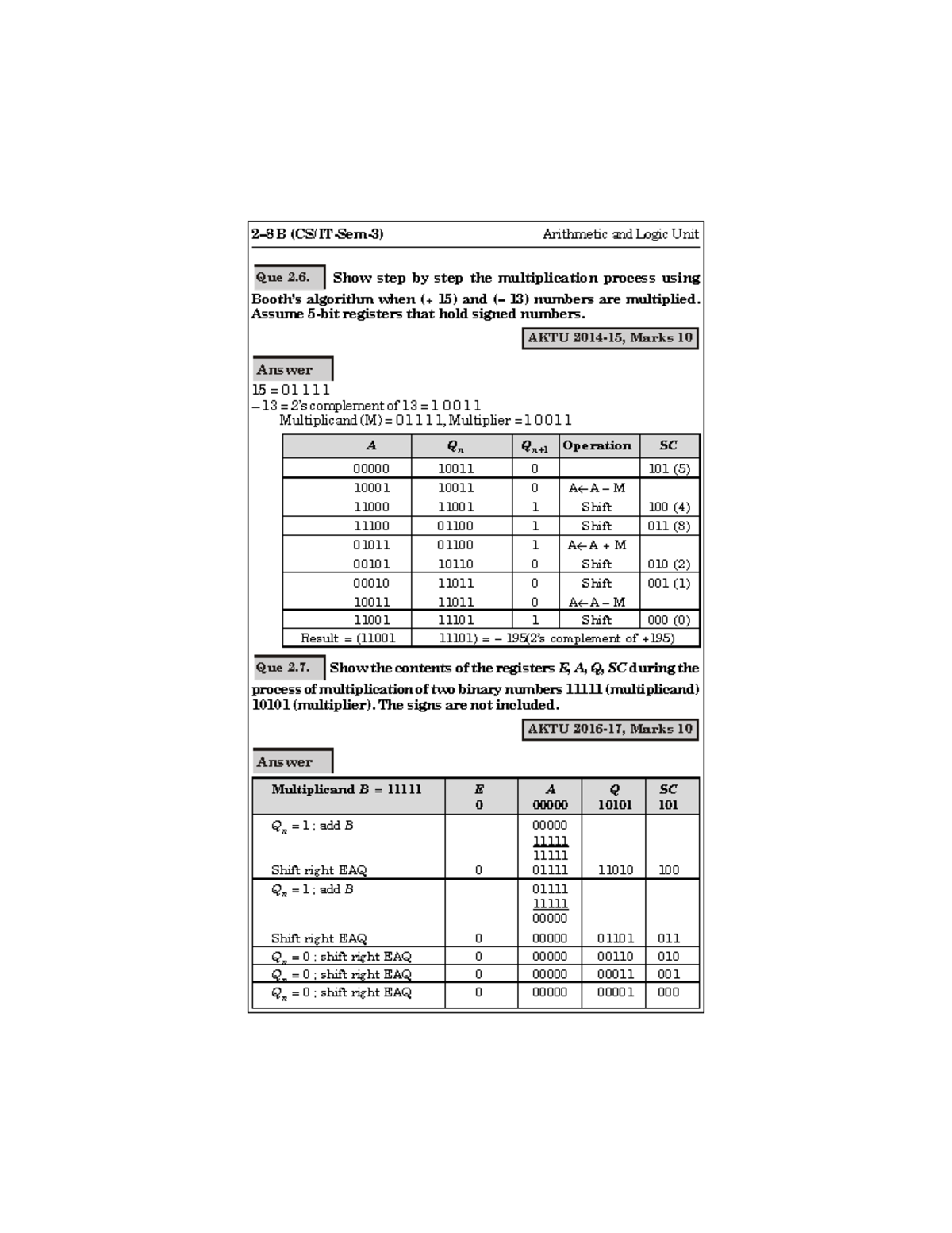 COA Study Materials-6 - 2–8 B (CS/IT-Sem-3) Arithmetic and Logic Unit ...