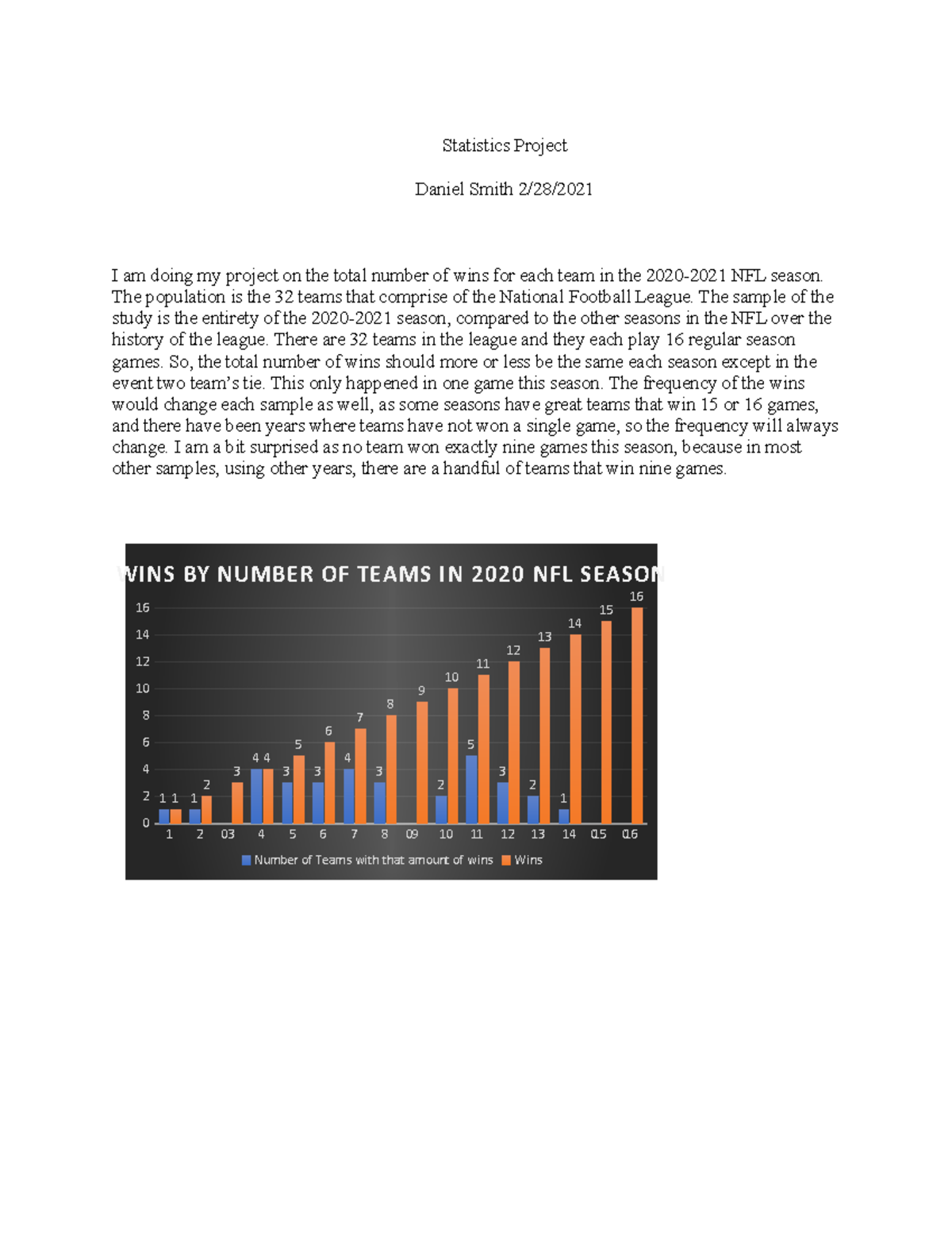 Statistics Project - The population is the 32 teams that comprise of ...