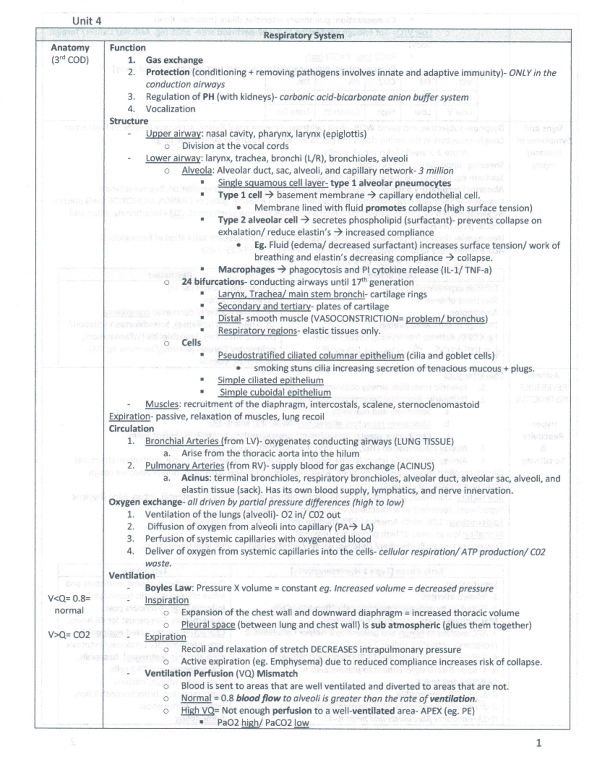 Patho Resp - respiratory study note - NURS-5306EL - Studocu