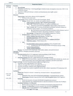 Module-6-Genitourinary - Module 6 : Genitourinary Disorders Male Reproductive Disorders - - Studocu