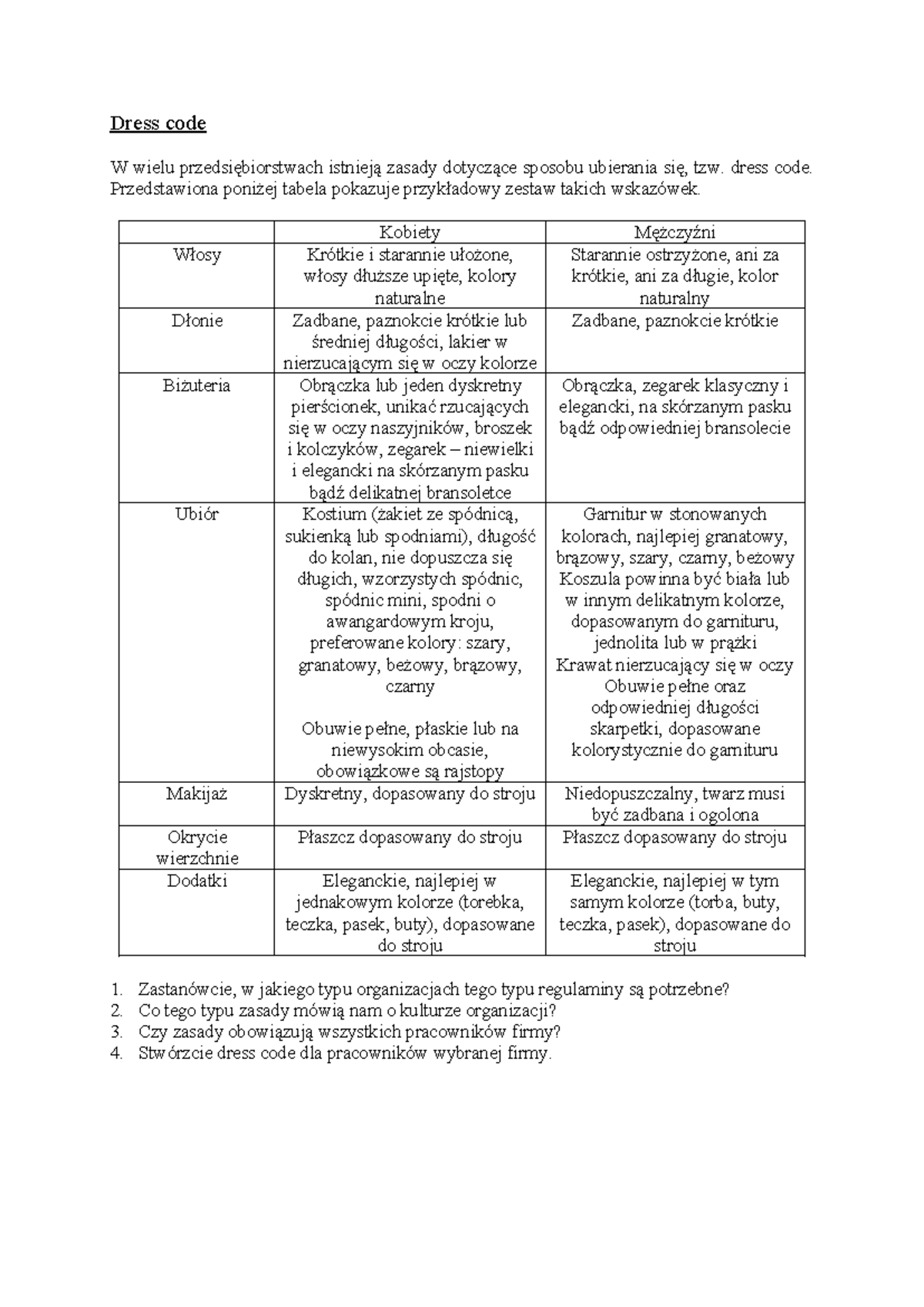 Dress code - dress code. Przedstawiona poniżej tabela pokazuje ...