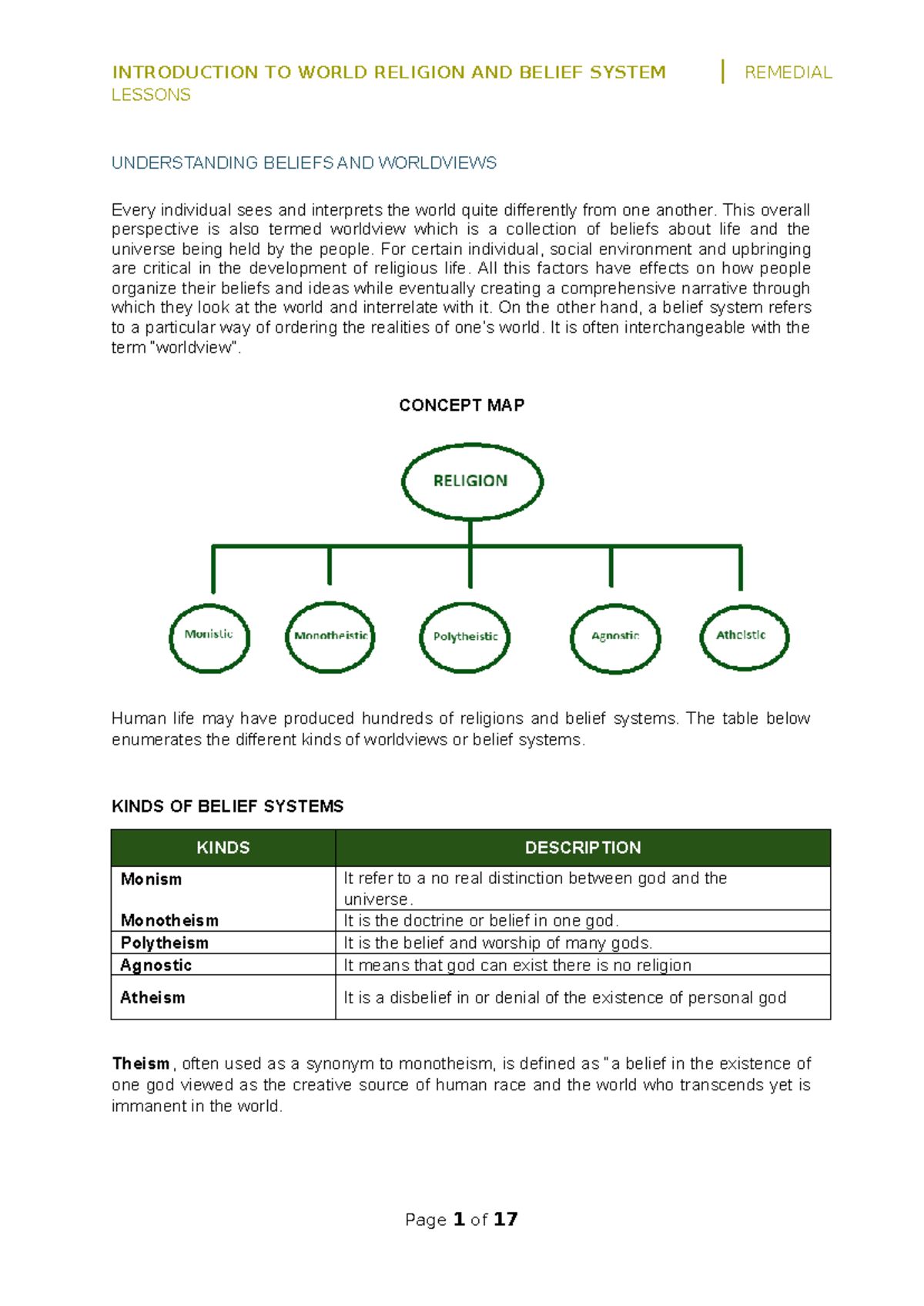IWRBS - Remedial Lessons - LESSONS UNDERSTANDING BELIEFS AND WORLDVIEWS ...