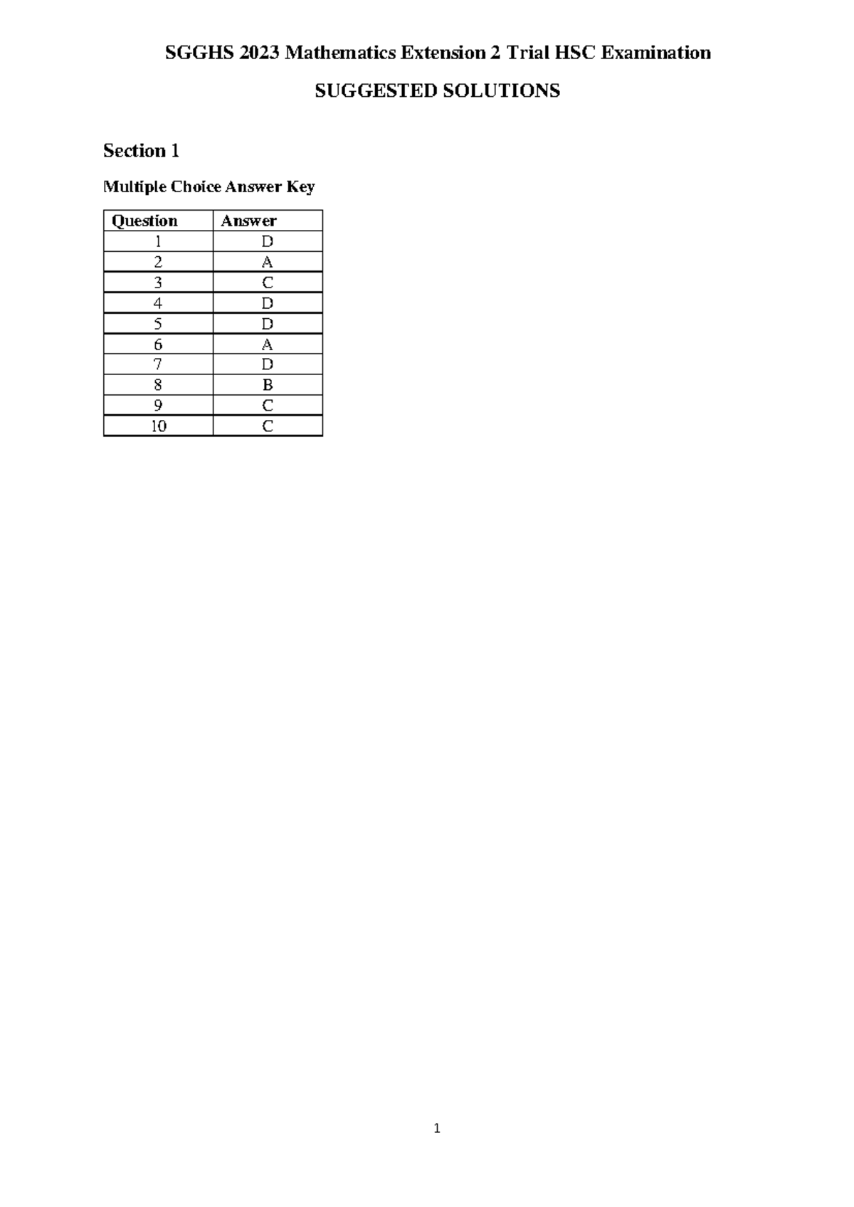 2023 St George Girls High School - X2 - Trial - Solutions - 1 SGGHS ...