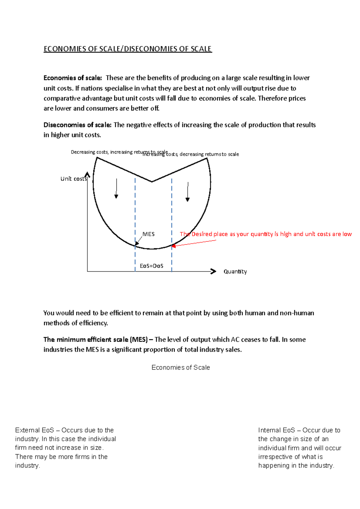Economies OF Scale - LECTURE NOTES - Unit costs Quantity EoS=DoS MES ...