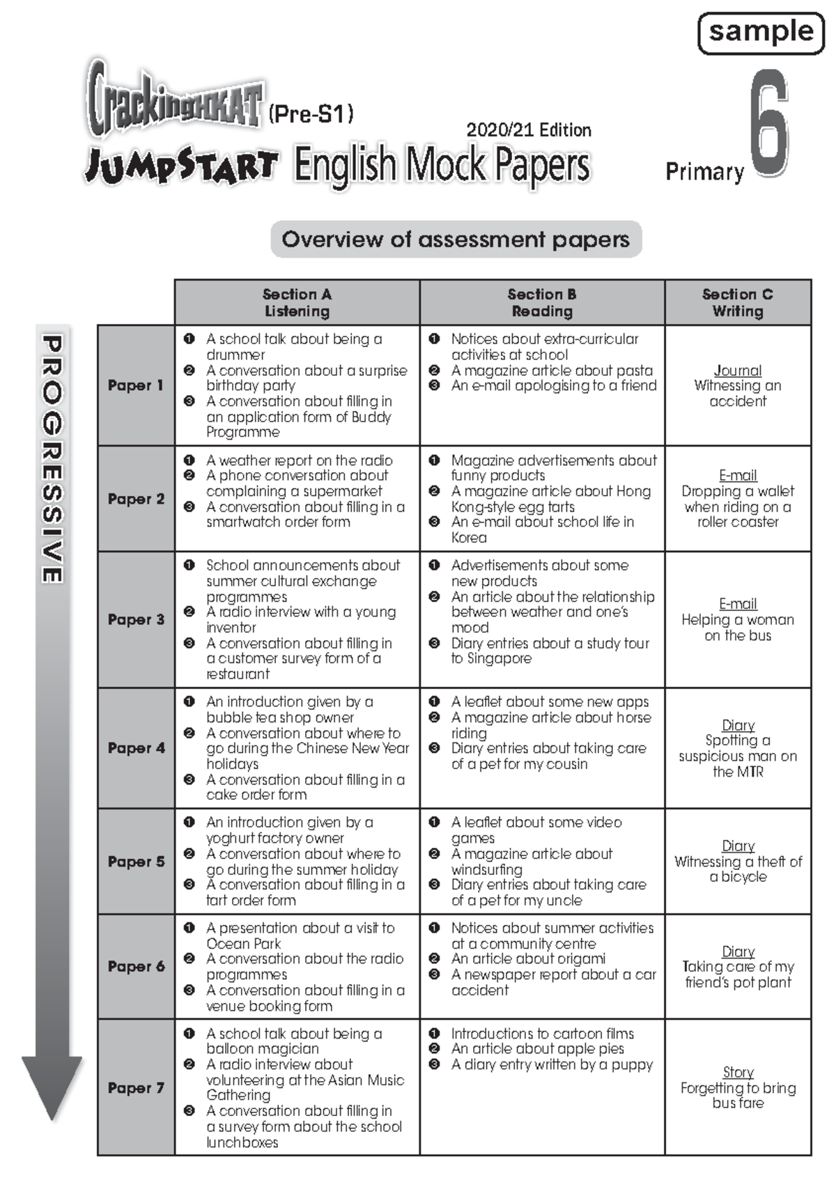 JS ATMock 2020 E6 - Just for premium - 6 ﹙Pre-S1) English Mock Papers ...
