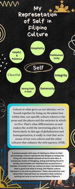 I am Me (Understanding the Self) - Name: Daniela L. Adaoag Date: I AM ...