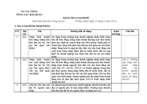 Import Export document names - LIST OF MAIN DOCUMENTS IN IMPORT-EXPORT ...