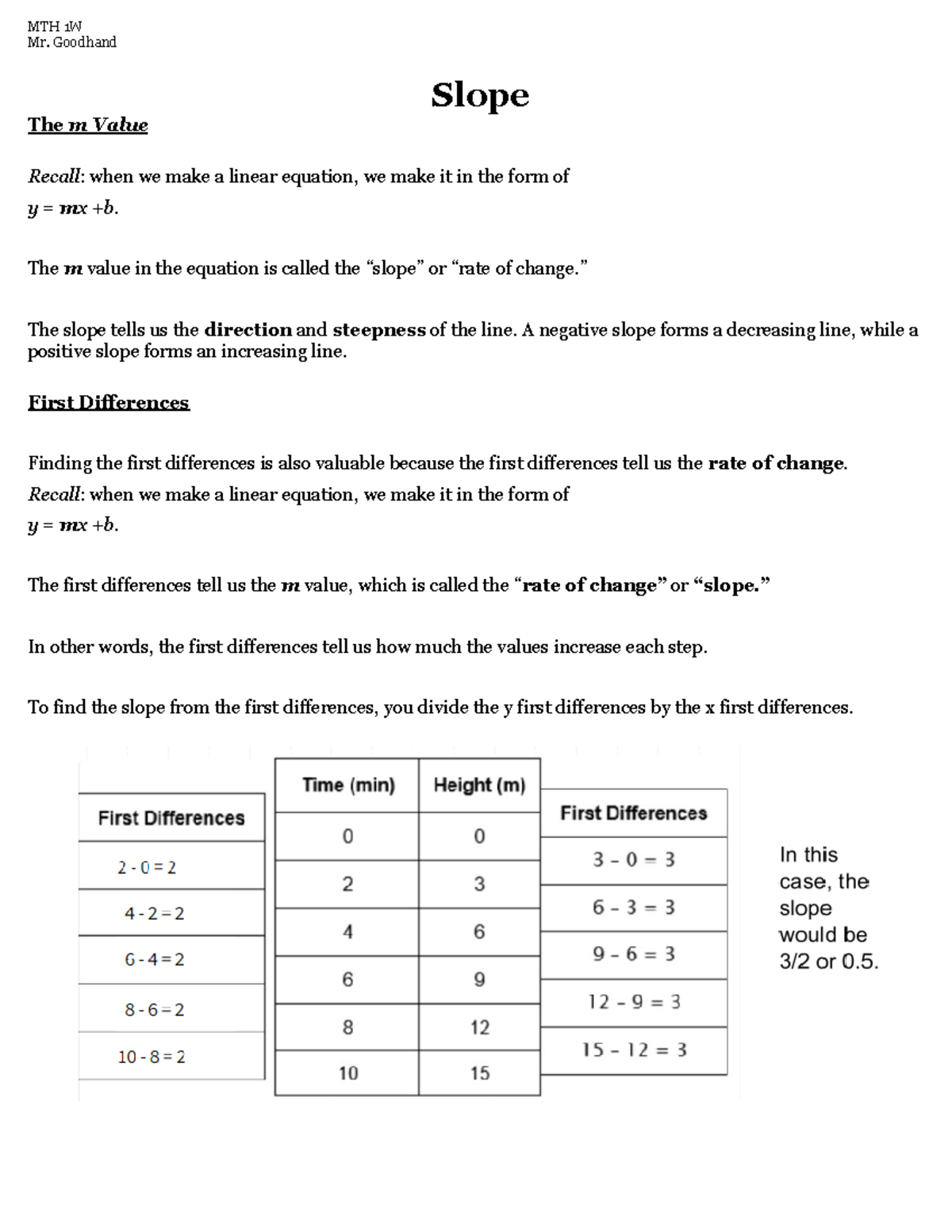 Aydin - (Answers) Lesson 3 Note Sheet - Slope - MTH 1W Mr. Goodhand ...