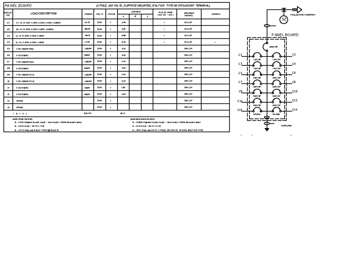 Schedule OF Loads - none - 01 CIRCUITNO. LOAD DESCRIPTION POWER VOLTS ...