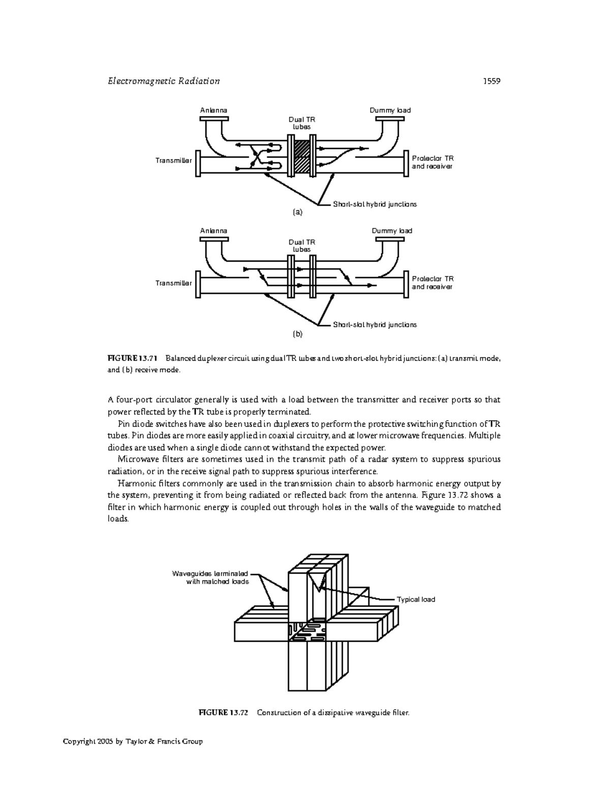 Electrical Engineering notes (94) - Electromagnetic Radiation 1559 ...