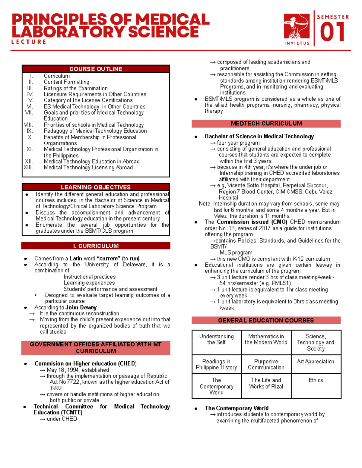 MT1 PMLS LEC L4 MT Education AND Professional Organizations - COURSE ...