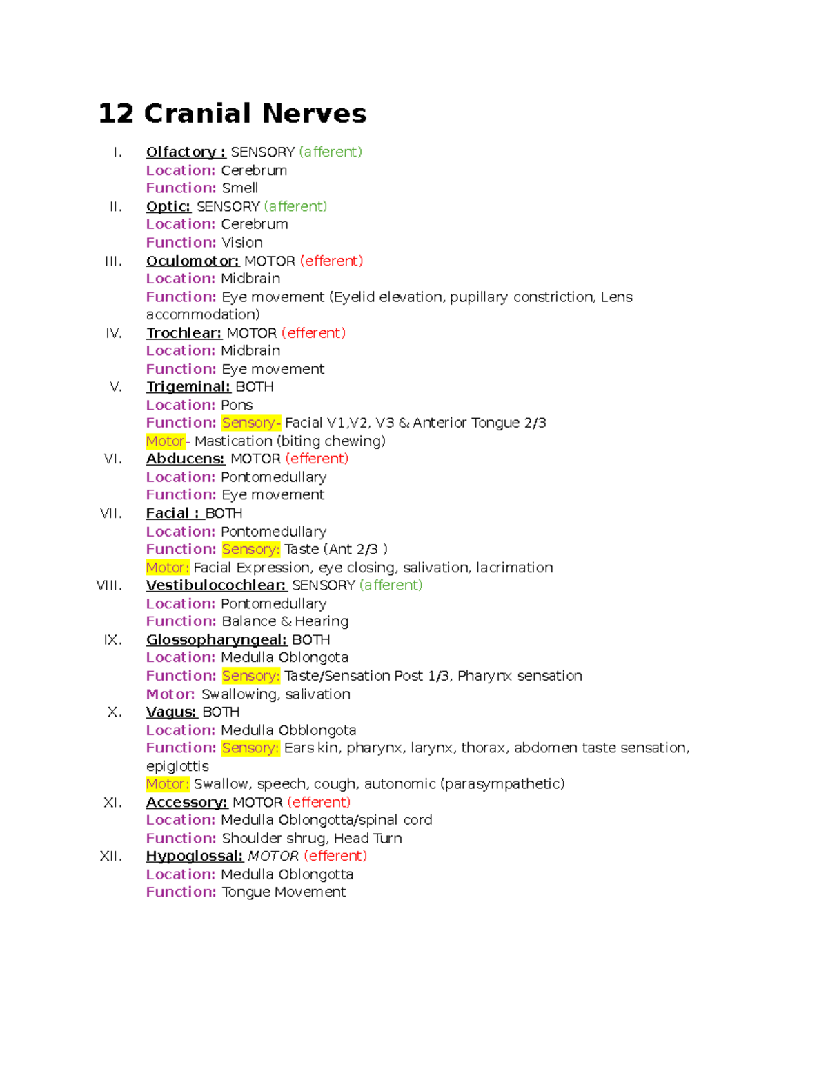 Cranial nerves - 12 Cranial Nerves I. Olfactory : SENSORY (afferent) Location: Cerebrum Function ...