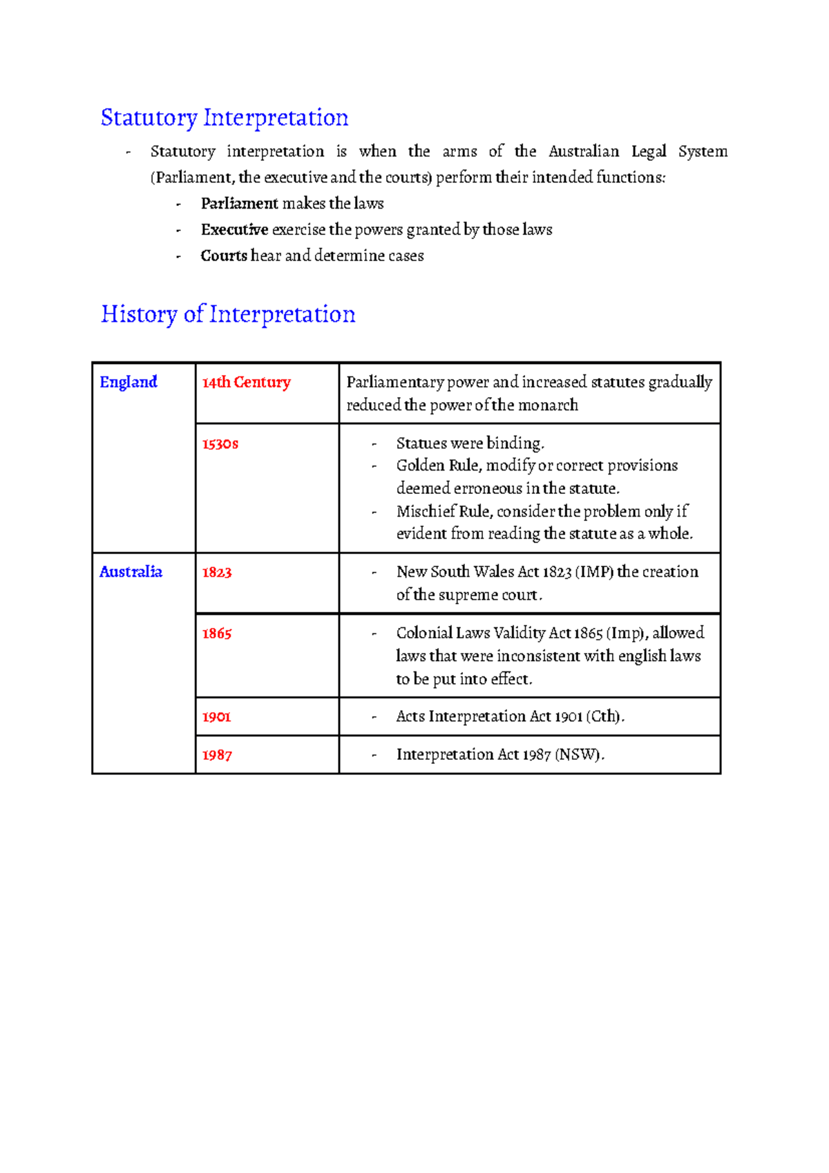 Interpreting the Law - Statutory Interpretation Statutory ...