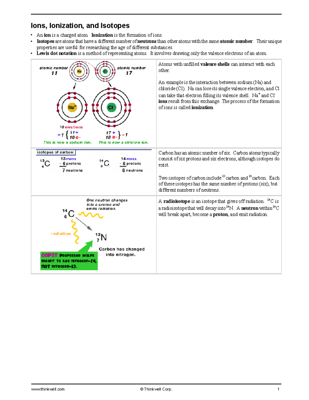 663 - assignment notes - Ions, Ionization, and Isotopes An ion is a ...