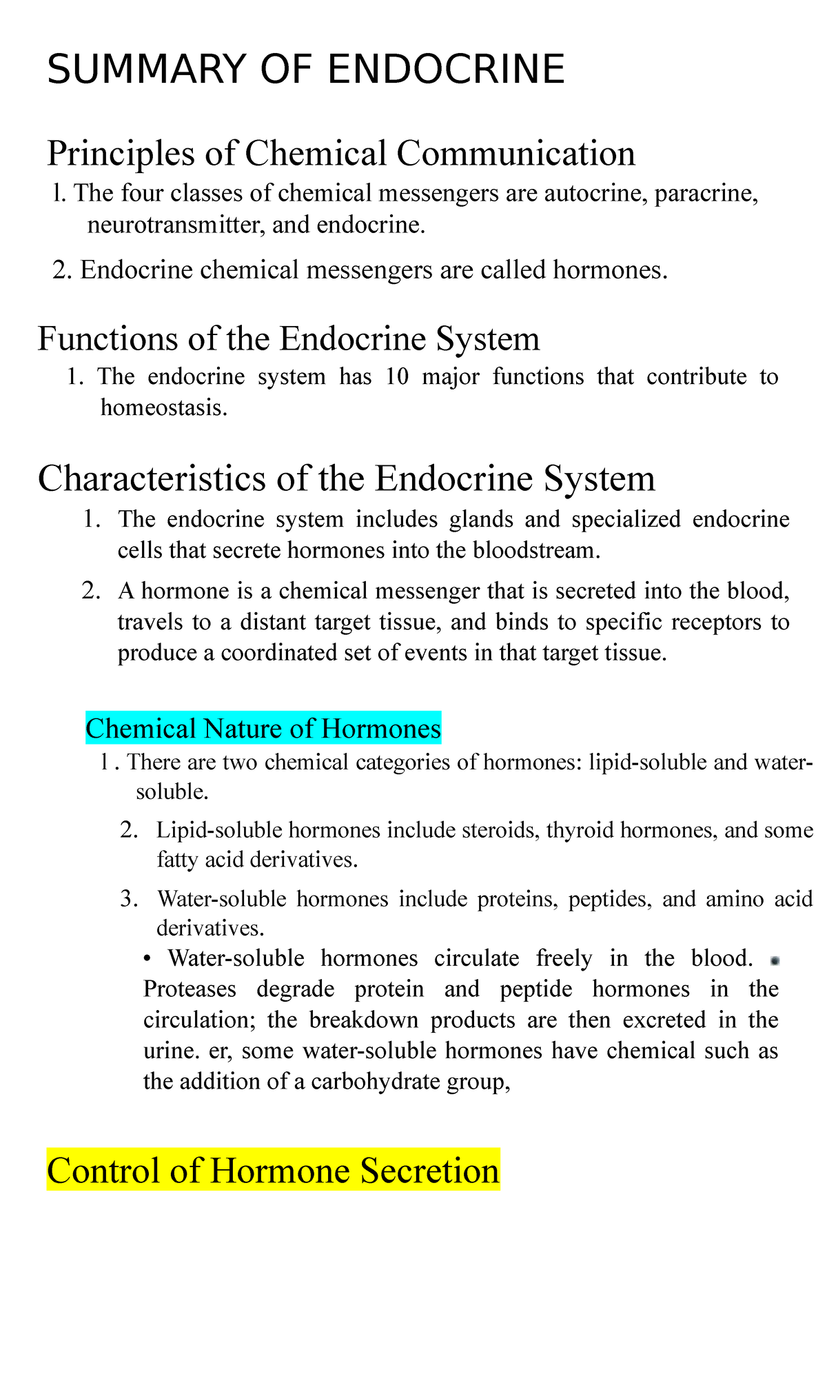 Summary OF Endocrine in anatomy and physiology - SUMMARY OF ENDOCRINE ...
