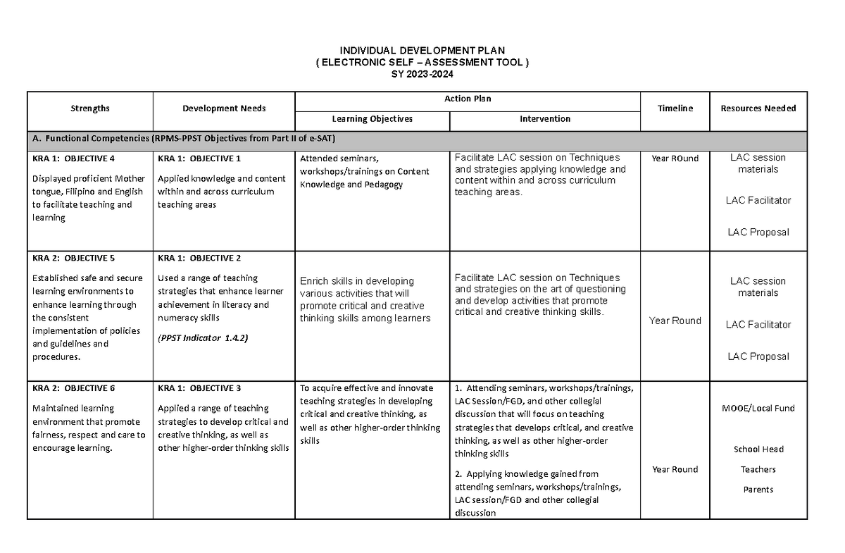 ESAT IDP Elacion - Sczvxv - INDIVIDUAL DEVELOPMENT PLAN ( ELECTRONIC ...