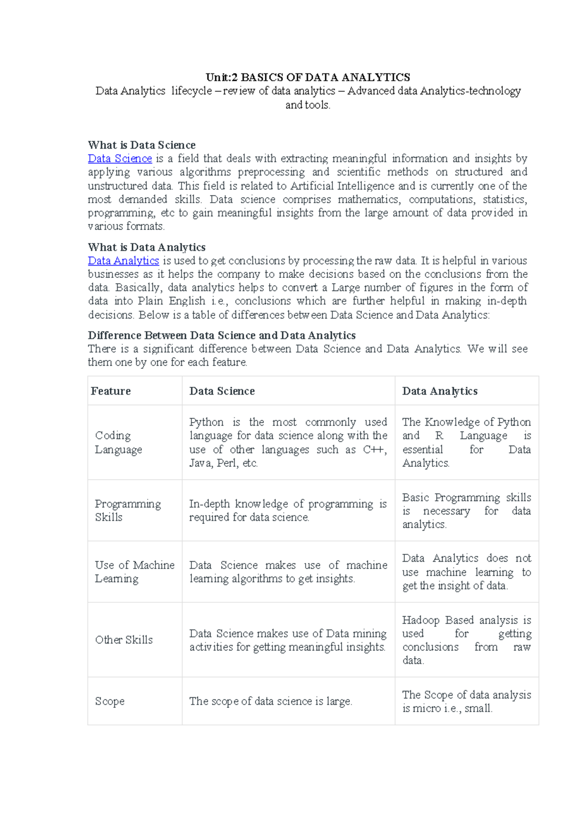 UNIT 2- Datascience - DFDDF - Unit:2 BASICS OF DATA ANALYTICS Data ...