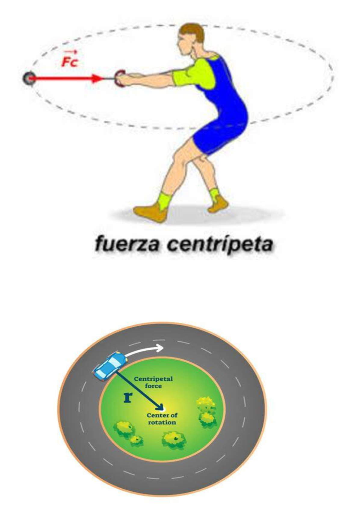 Aceleración - Hggff - Formación sociocultural - Studocu