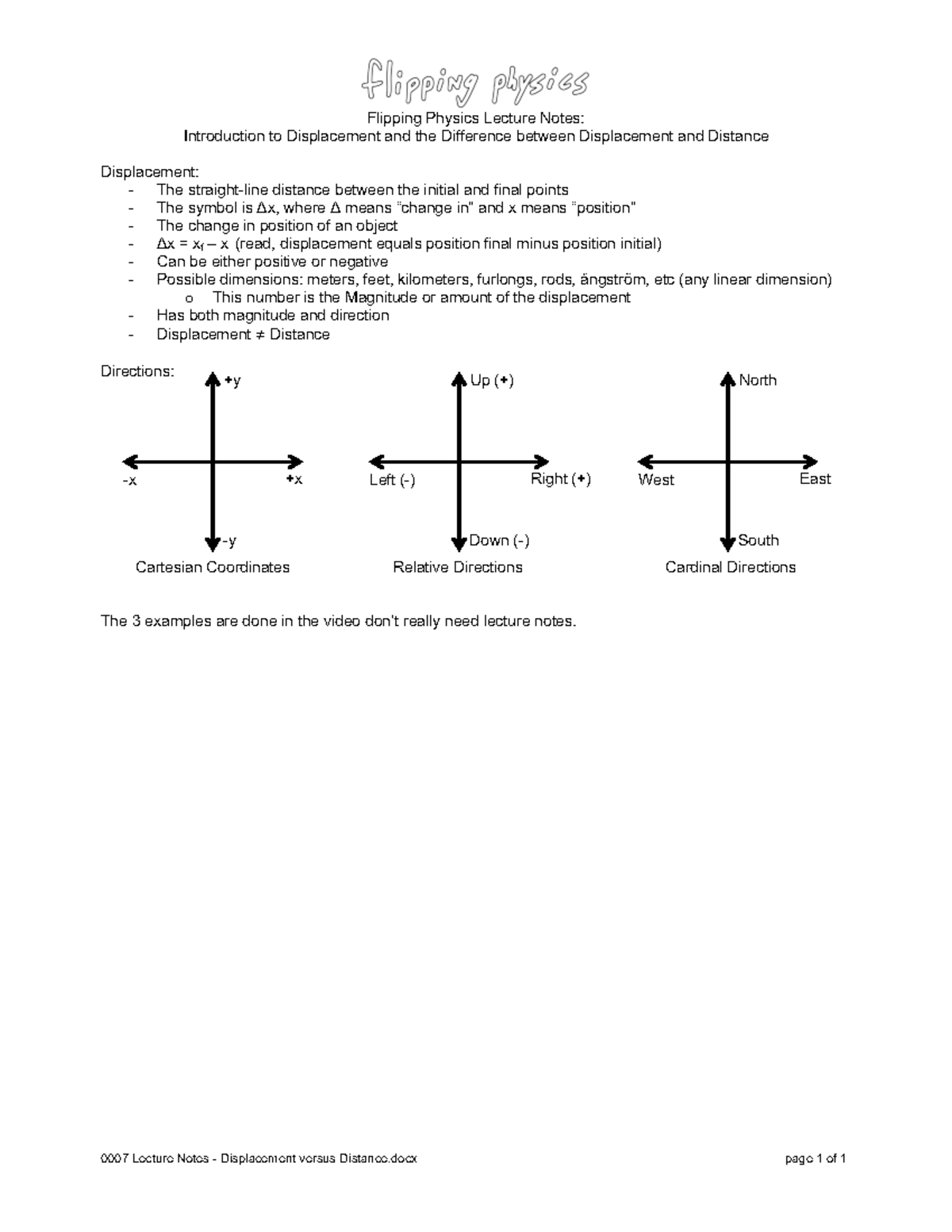 02-01 lecture notes compilation - displacement speed and velocity ...