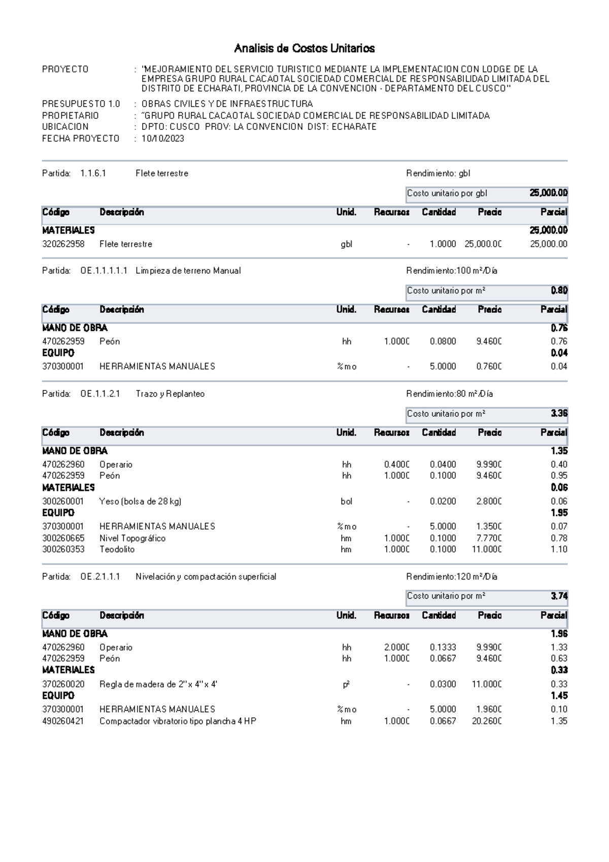 ACU - analisis de costos unitarios - Analisis de Costos Unitarios ...