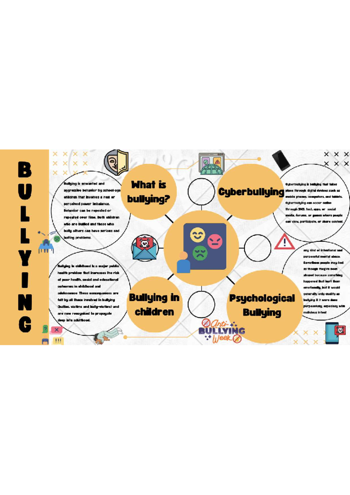 Bullying - Xxxxxx - X X X X X X X X X X X X B X X Bullying is unwanted ...