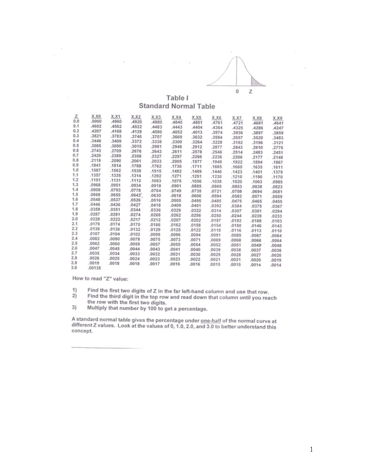 Distribution Statistics Tables - Control de calidad - Studocu