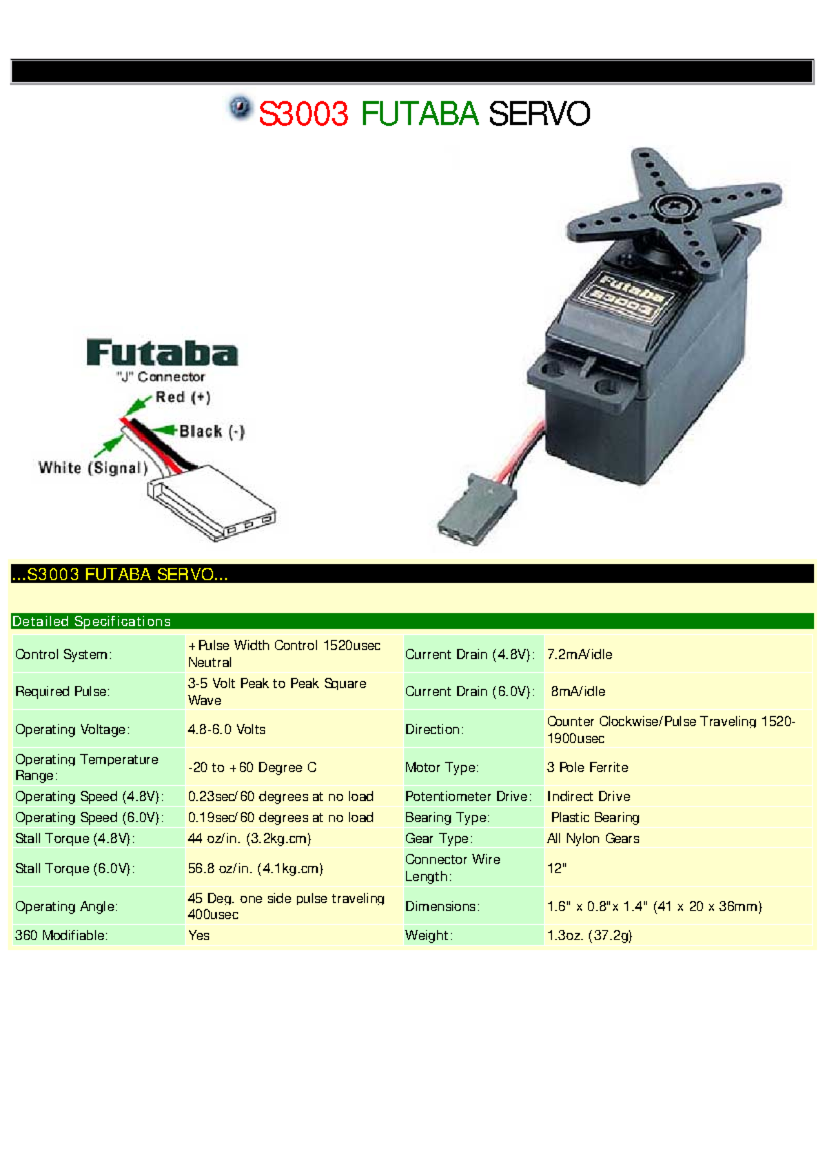 Datasheet - S3003 FUTABA SERVO .. FUTABA SERVO... Detailed Specifications Control System: +Pulse ...
