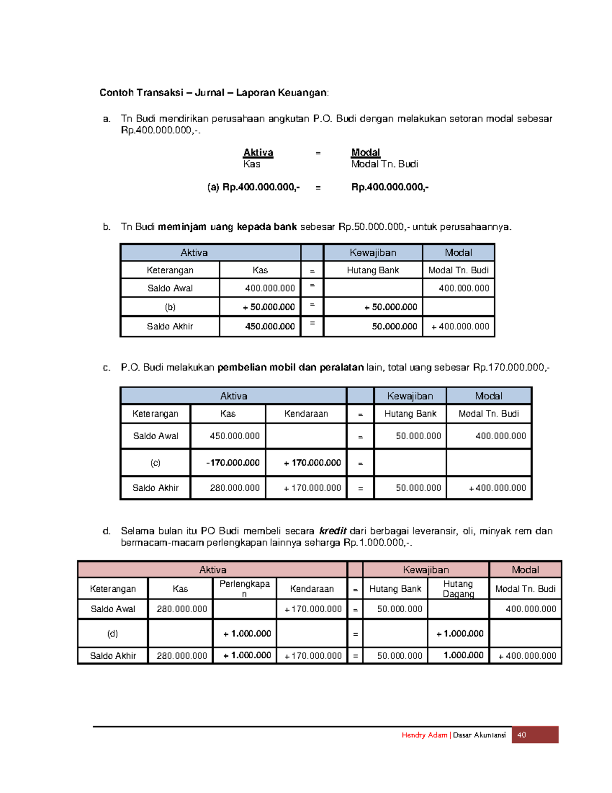 Accounting Principle-40 - Hendry Adam | Dasar Akuntansi 40 Contoh ...