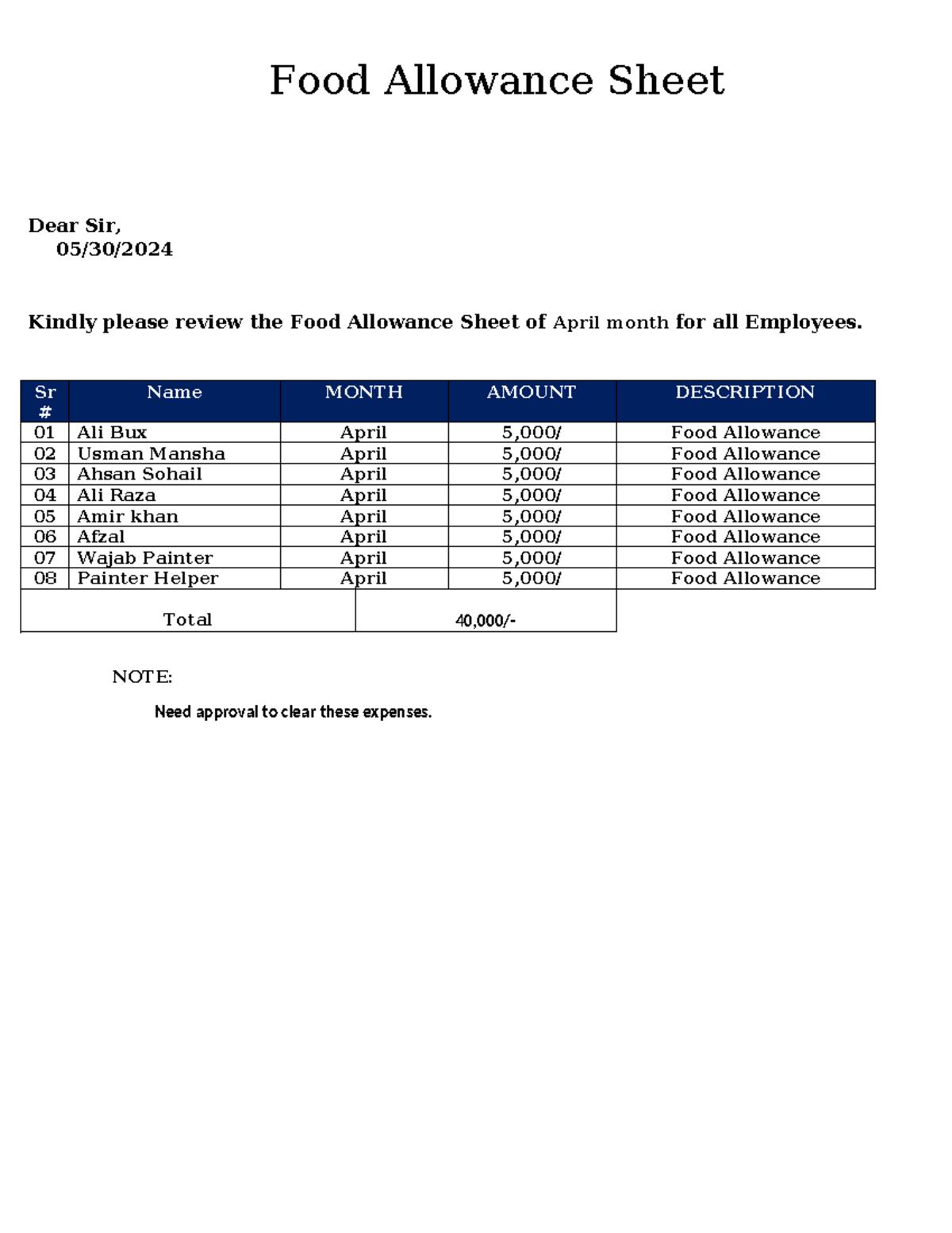 FOOD Allowance Sheet - Food Allowance Sheet Dear Sir, 05/30/ Kindly ...