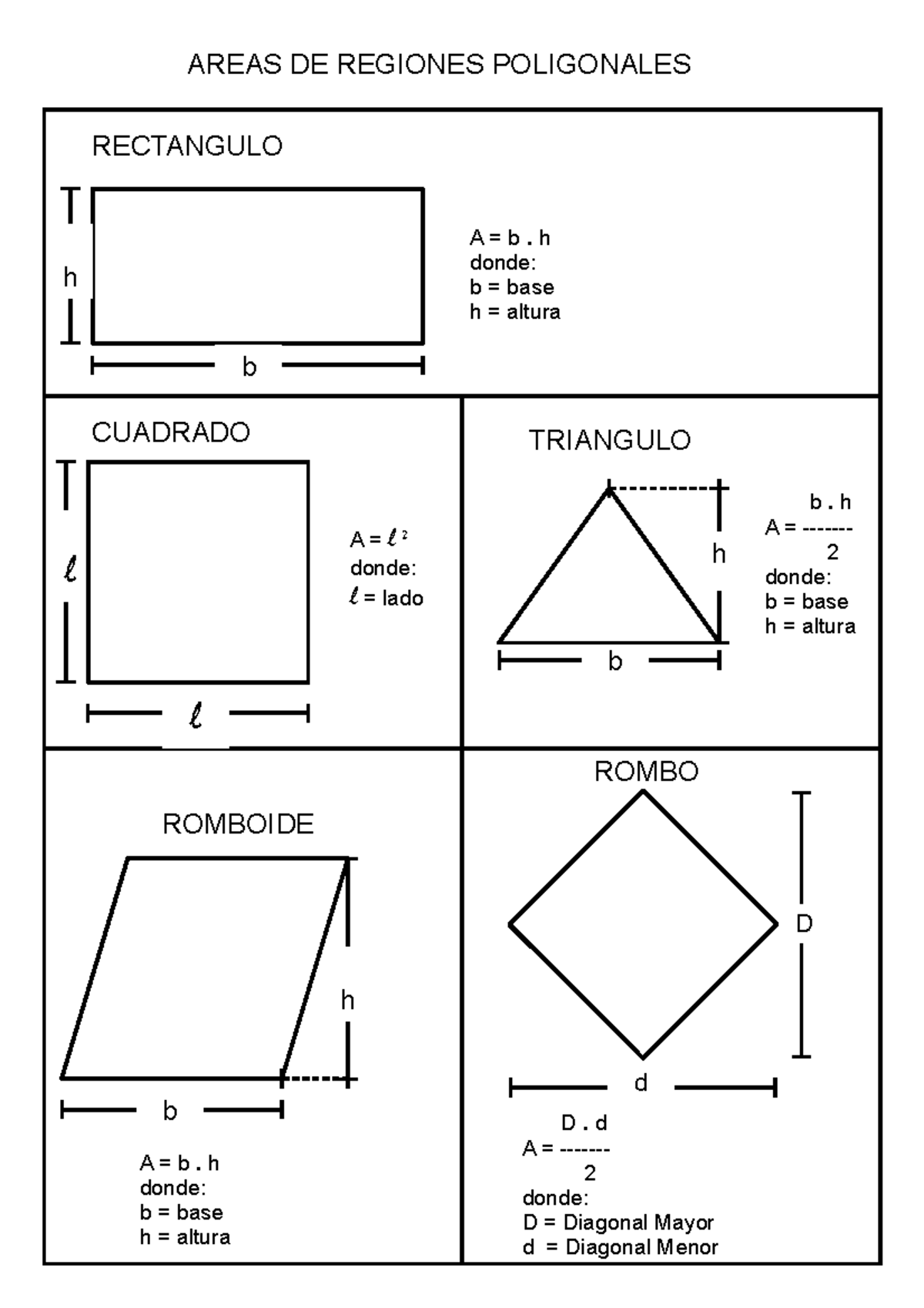 142109548 Areas de Regiones Poligonales - Matemática Básica - D AREAS ...