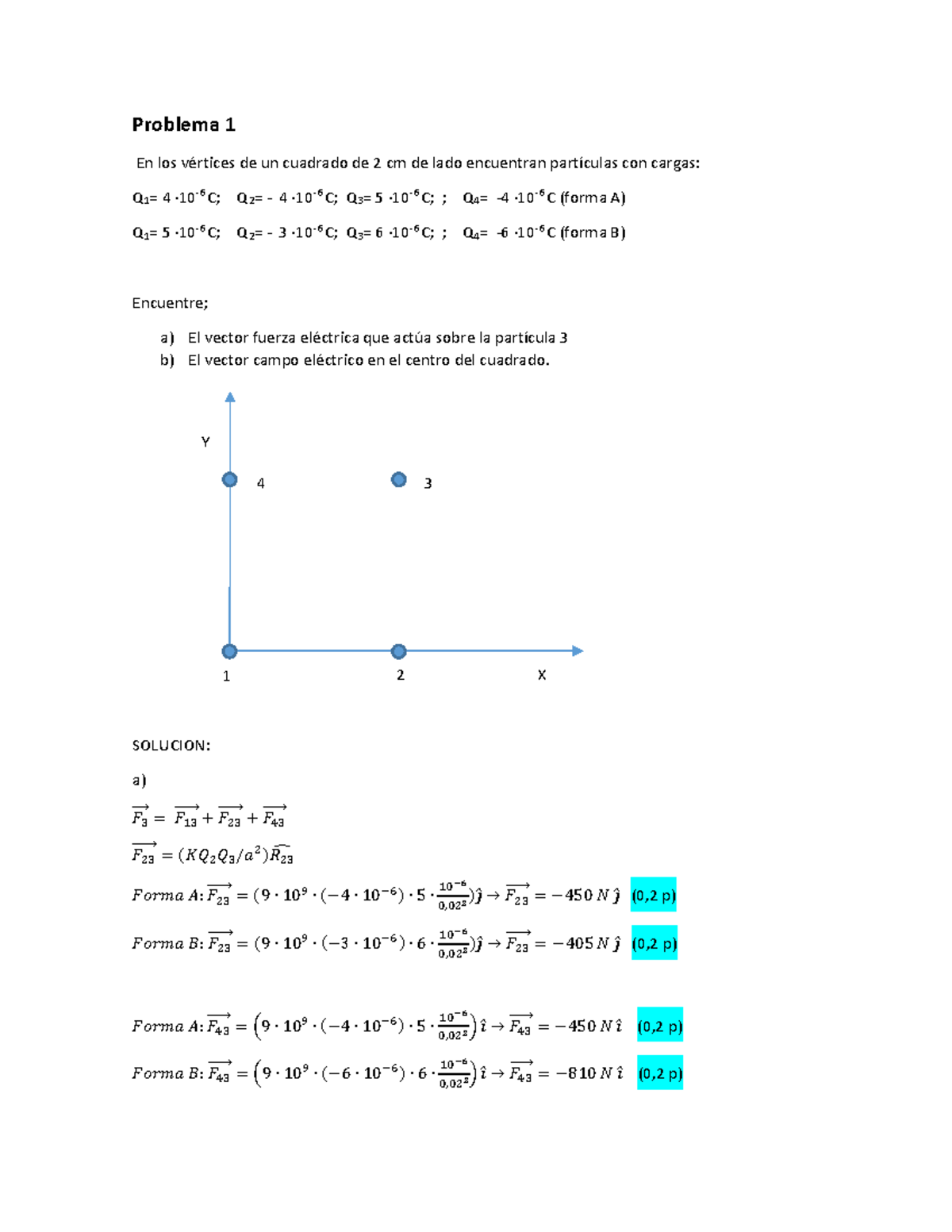 Pauta Pep1 Forma A y B 1S-2023 - Problema 1 En los vértices de un cuadrado de 2 cm de lado - Studocu