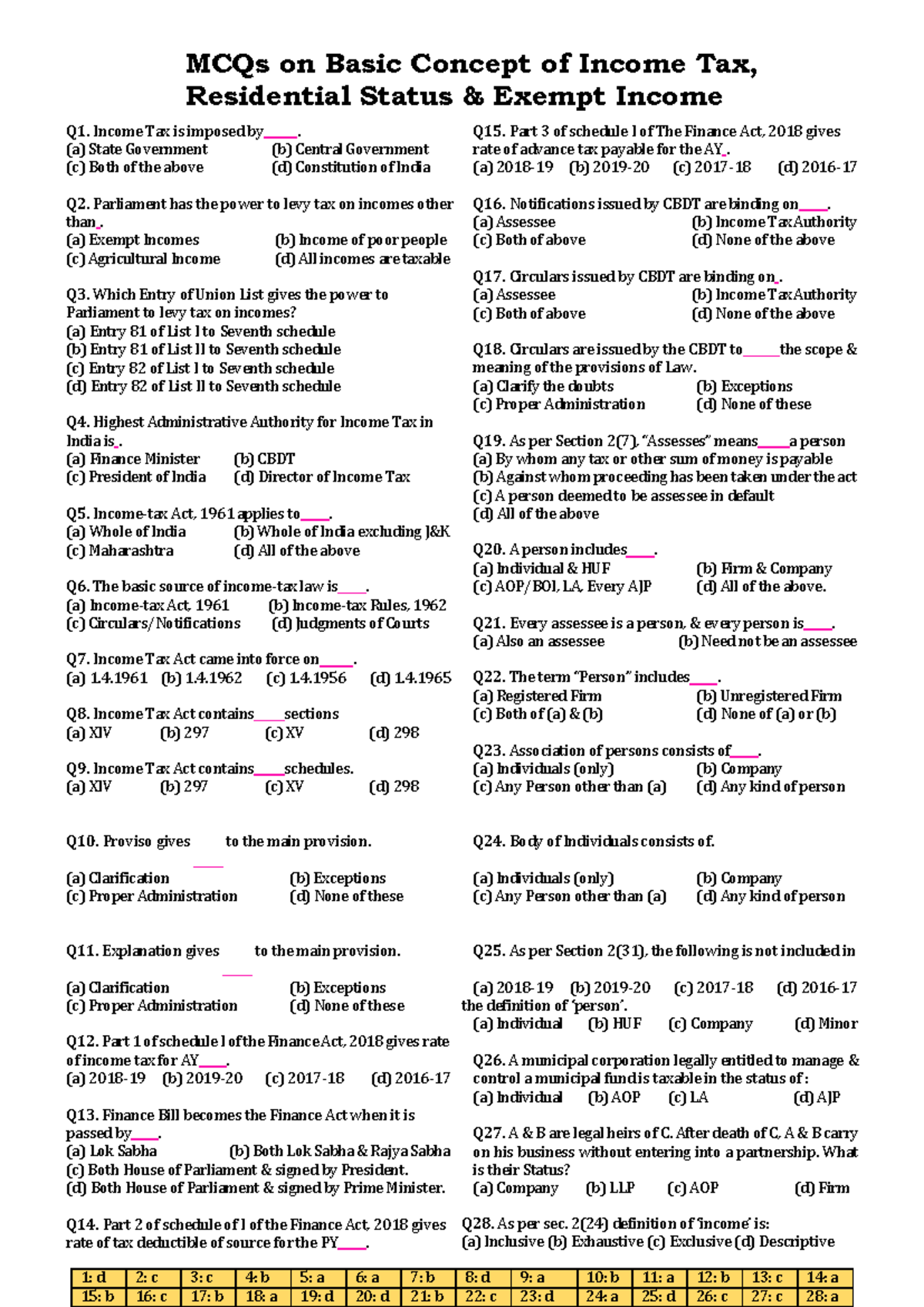 Income Tax (MCQ) - MCQs on Basic Concept of Income Tax, Residential ...