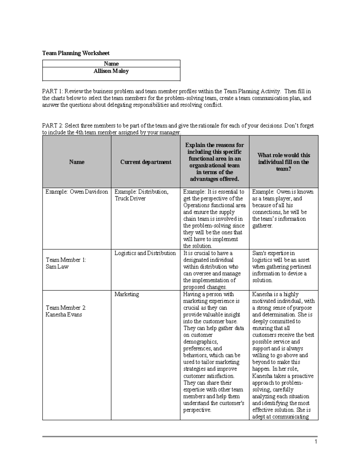 Assessment 3 - Team Planning Worksheet Name Allison Maloy PART 1 ...